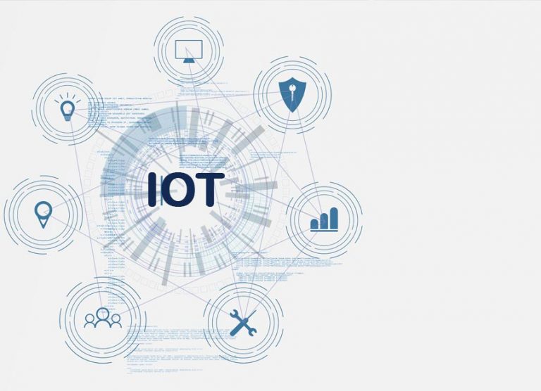 EAI Mobility IoT 2026 – 12th EAI International Conference on Mobility, IoT and Smart Cities